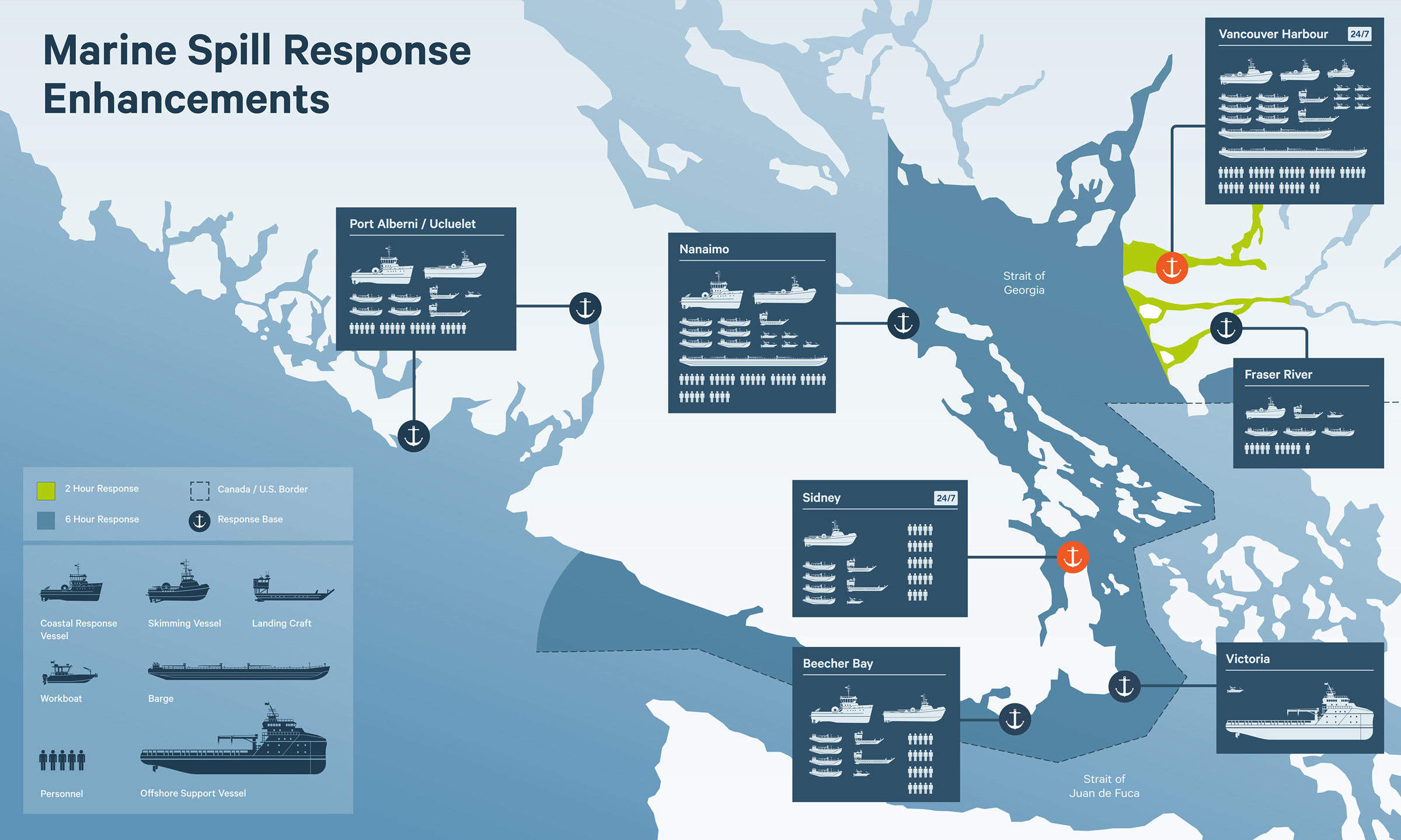 Trans Mountain - Western Canada Marine Response Corporation Expanding…