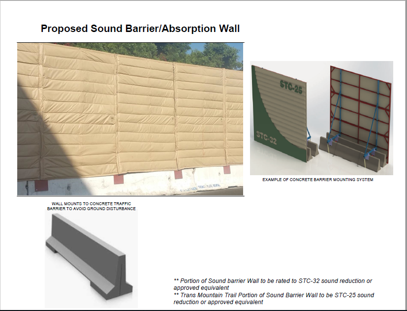 Trans Mountain - Sound Walls: Reducing Noise from Construction at our…