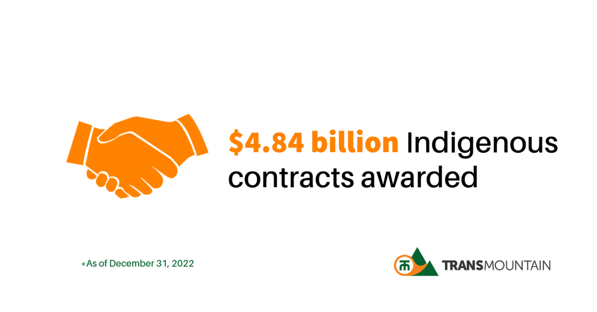 Trans Mountain - Indigenous Opportunities Across the Trans Mountain…