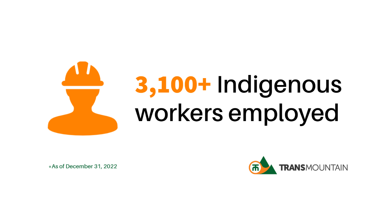 Trans Mountain - Indigenous Opportunities Across the Trans Mountain…