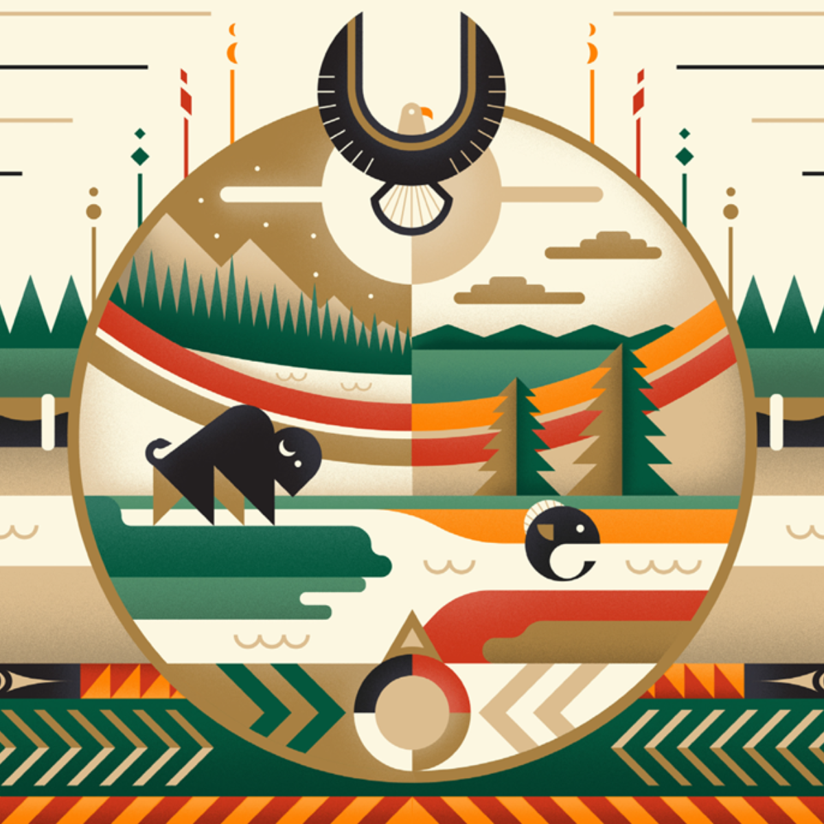 Trans Mountain - Sustainability