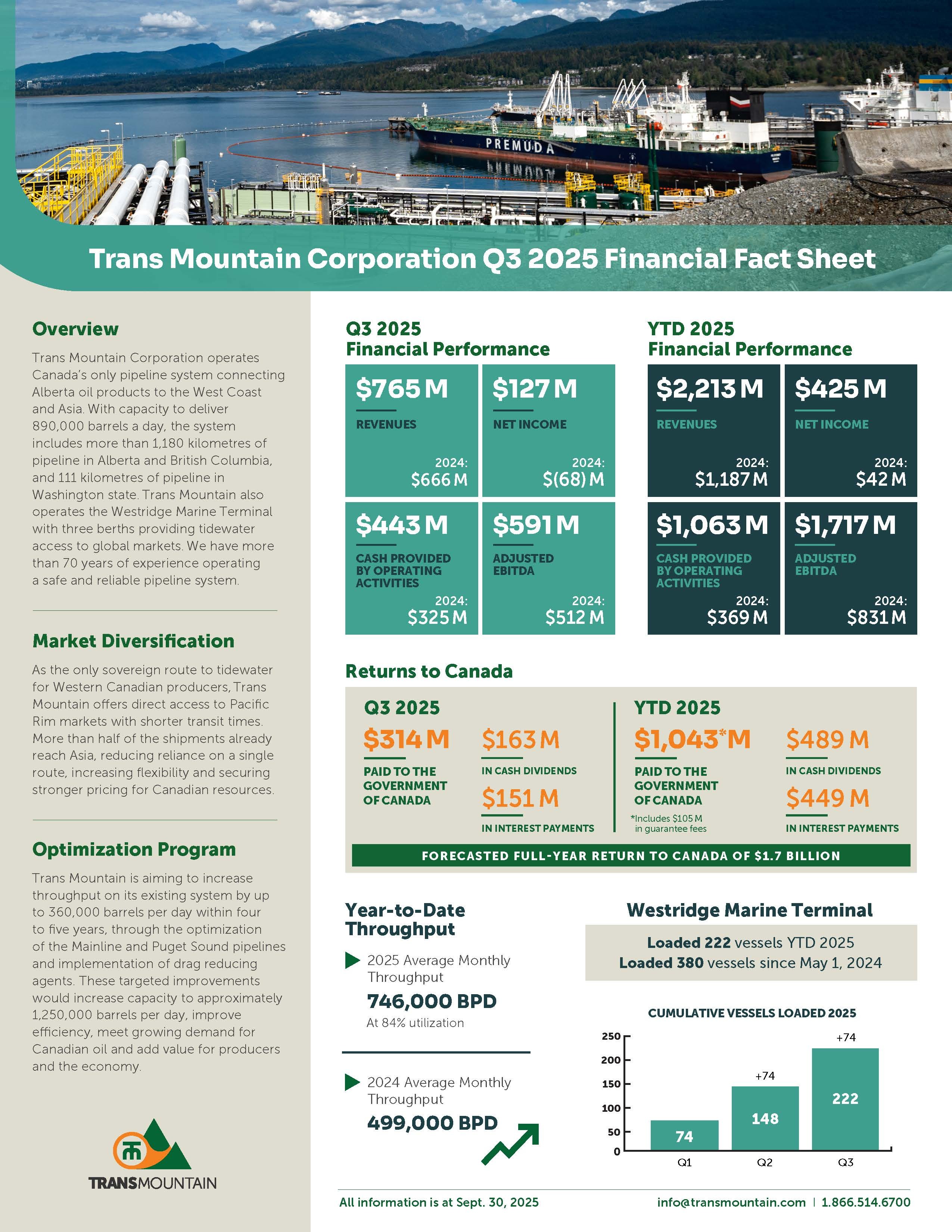 Trans Mountain - Trans Mountain Reports Q3 2025 Results