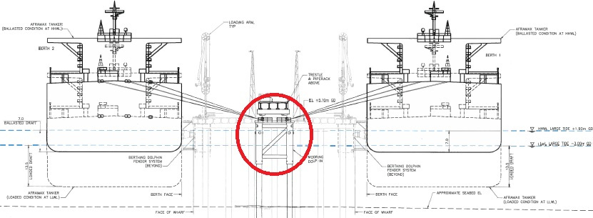 Trans Mountain - Dolphin Jacket: Manufacturing to Installation